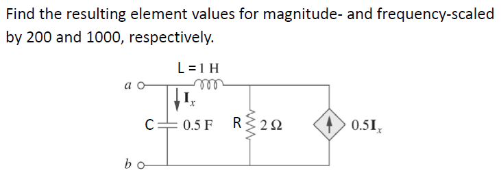 Solved Find the resulting element values for magnitude- and | Chegg.com