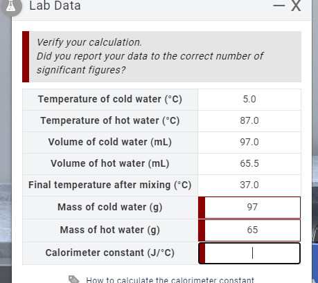 Solved Lab Data Verify your calculation. Did you report your | Chegg.com