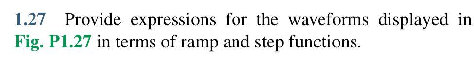 Solved 1.27 Provide expressions for the waveforms displayed | Chegg.com