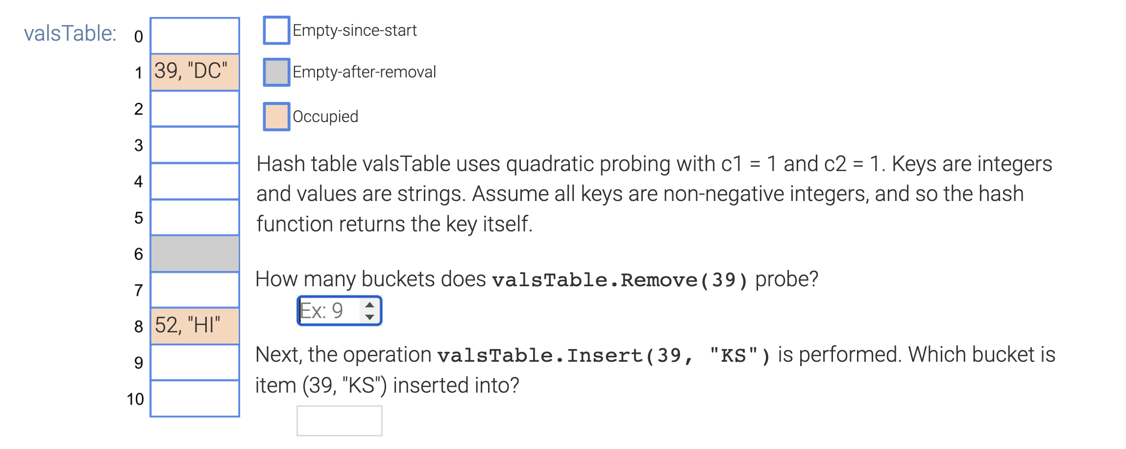 Solved How many buckets does valsTable.Remove(39) | Chegg.com