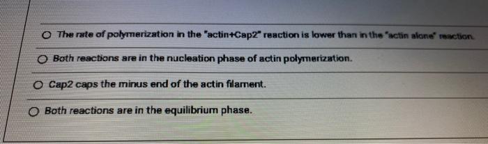 Solved Actin-binding proteins bind to actin and can modify | Chegg.com