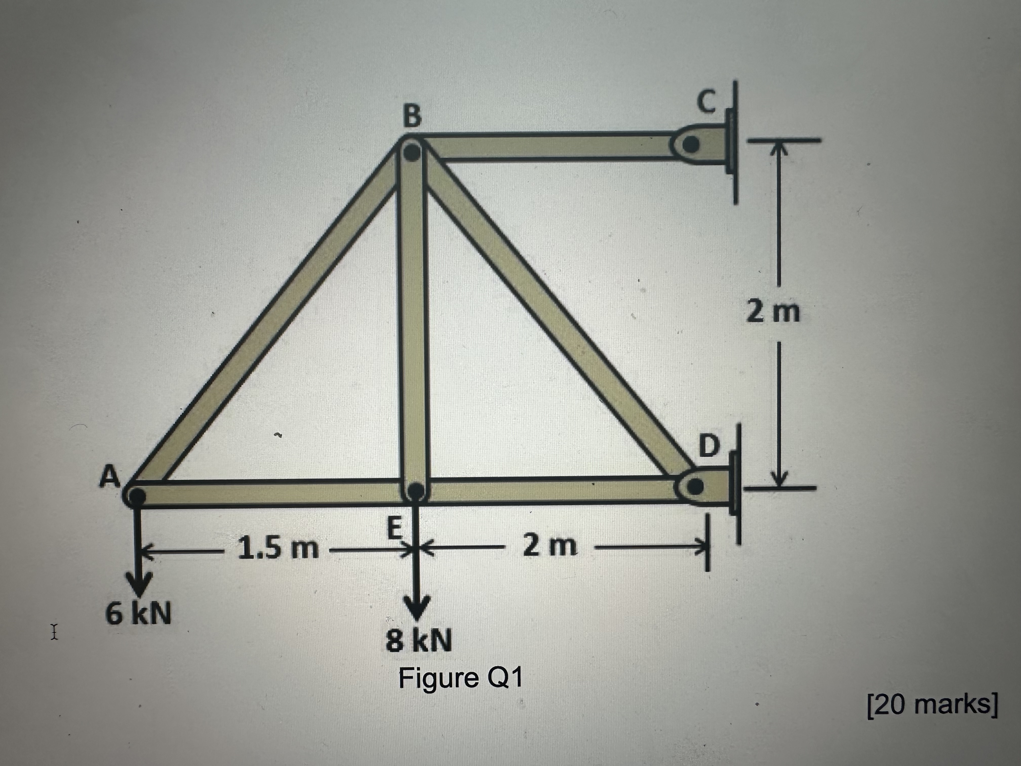 Solved In the pinned joint frame shown in Figure Q1, | Chegg.com