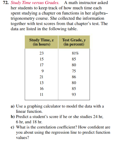 Solved 72. Study Time versus Grades. A math instructor asked | Chegg.com