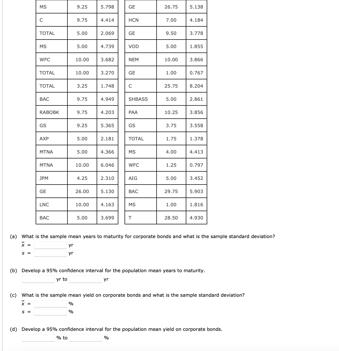Solved You may need to use the appropriate appendix table or | Chegg.com