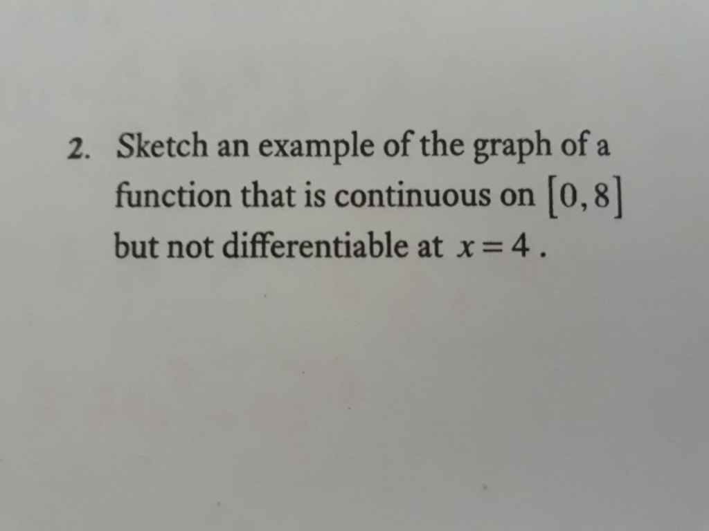 Solved 2. Sketch an example of the graph of a function that | Chegg.com