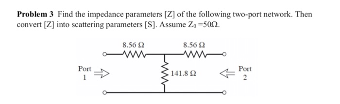 Solved Problem 3 Find the impedance parameters [Z] of the | Chegg.com