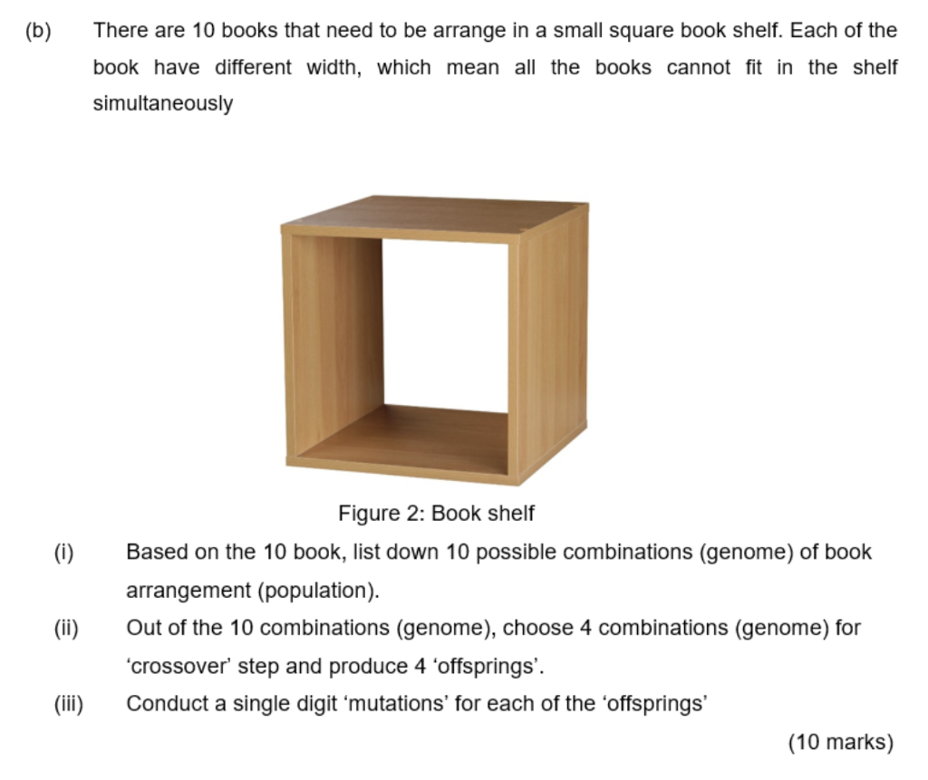 Solved (b) There are 10 books that need to be arrange in a | Chegg.com