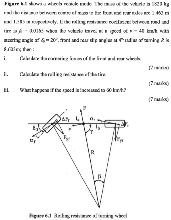 Solved Figure 6.1 shows a wheels vehicle mode. The mass of | Chegg.com