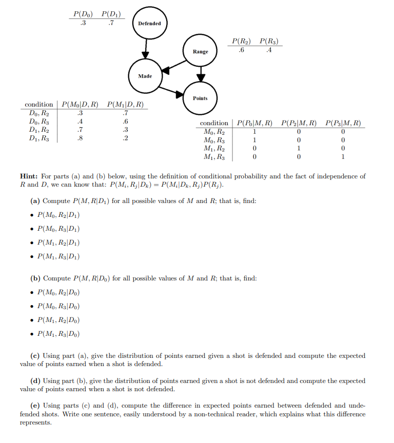 (6) At the top of the next page is a Bayes Net graph | Chegg.com