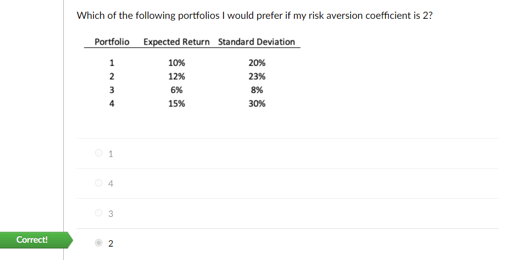 Solved Which of the following portfolios I would prefer if | Chegg.com