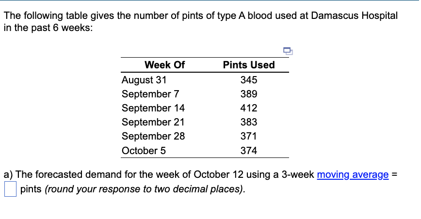 Solved The following table gives the number of pints of type | Chegg.com