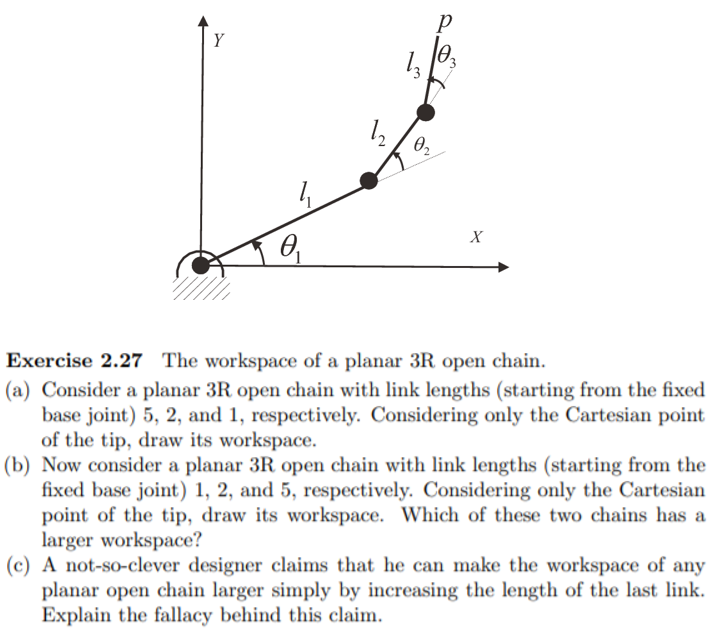 Solved ملے Exercise 2.27 The workspace of a planar 3R open | Chegg.com