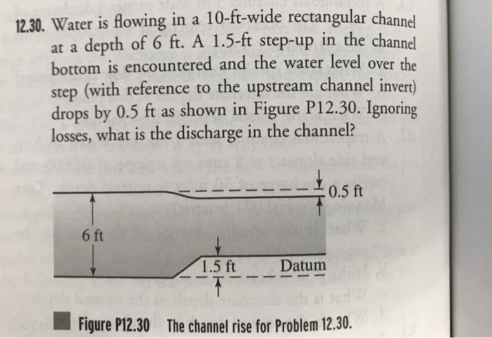 Solved Water is flowing in a 10-ft-wide rectangular channel | Chegg.com