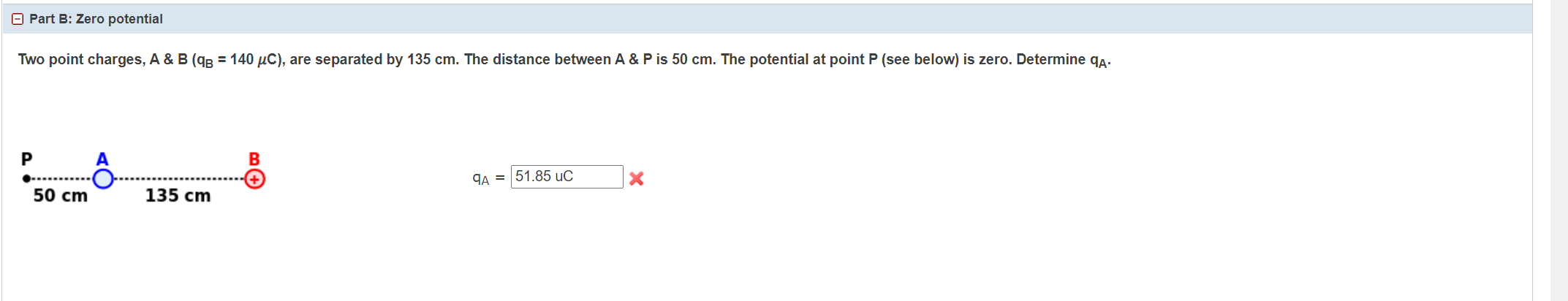 Solved Part B: Zero potential Two point charges, A & B (96 = | Chegg.com