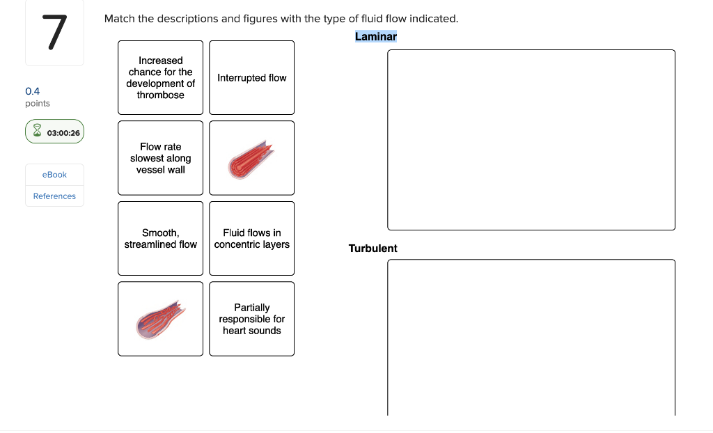 Solved 7 Match the descriptions and figures with the type of | Chegg.com