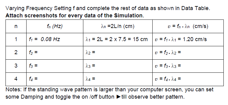 Help!Part B LabGo to PhET website. Click on | Chegg.com