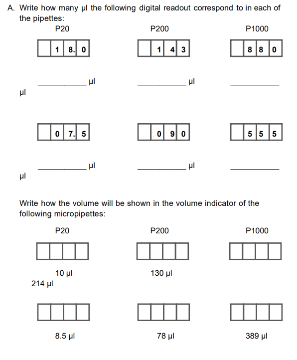 Solved A. Write how many μ l the following digital readout | Chegg.com