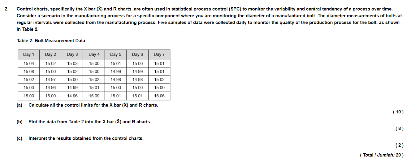 Solved 2. Control charts, specifically the X bar (X) and R | Chegg.com