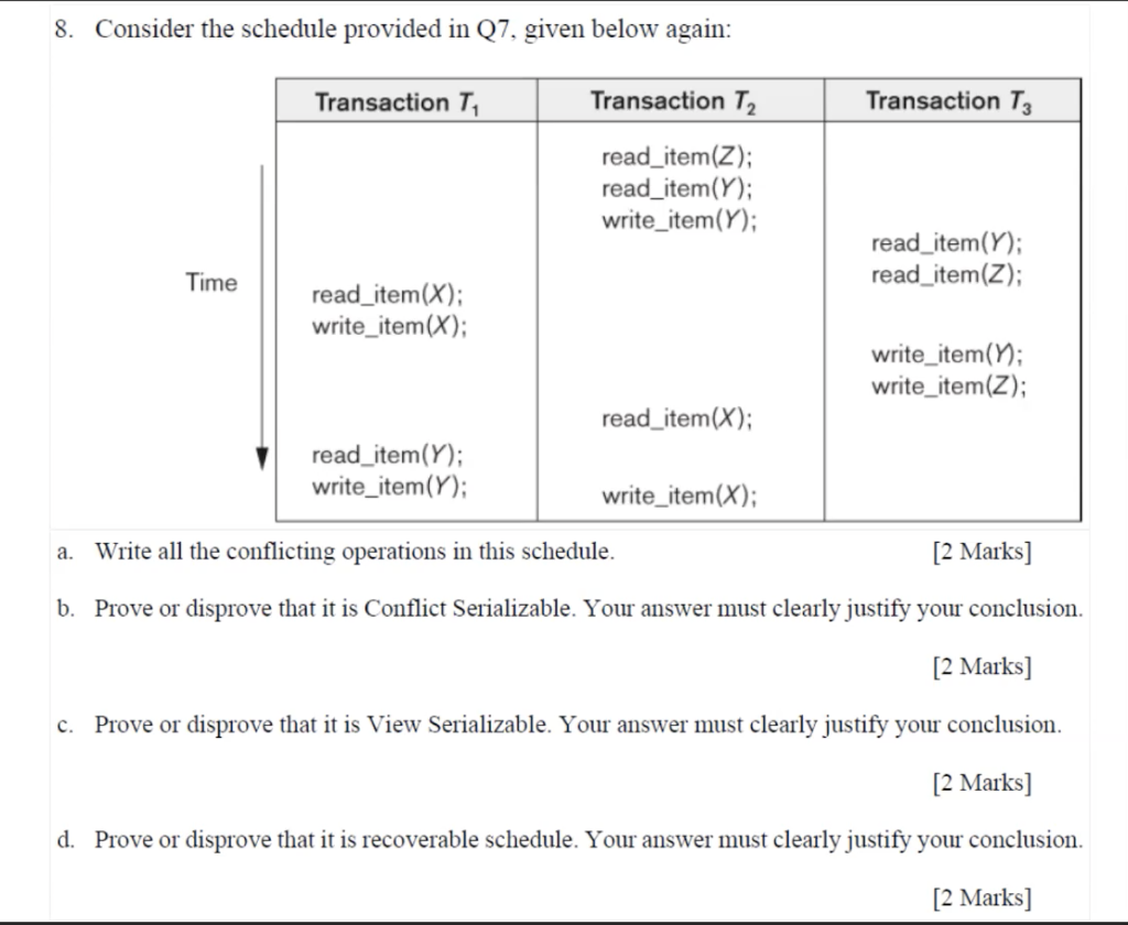 Solved 8. Consider the schedule provided in Q7, given below | Chegg.com