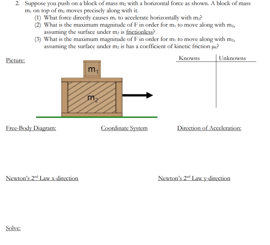 Solved 2. Suppose you push on a block of mass me with a | Chegg.com