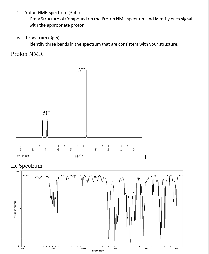 Solved 5. Proton NMR Spectrum (3pts) Draw Structure of | Chegg.com