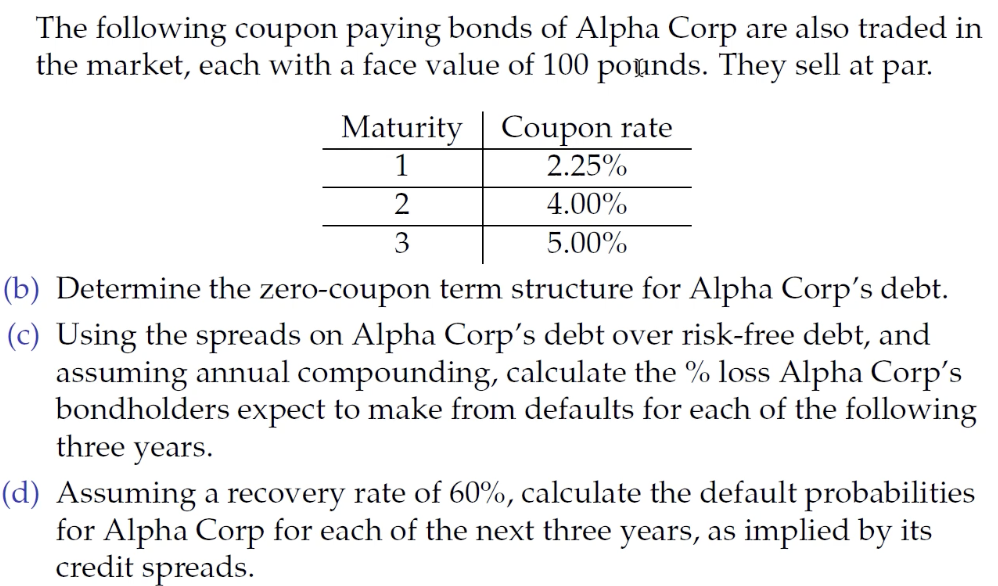 Solved The following coupon paying bonds of Alpha Corp are | Chegg.com
