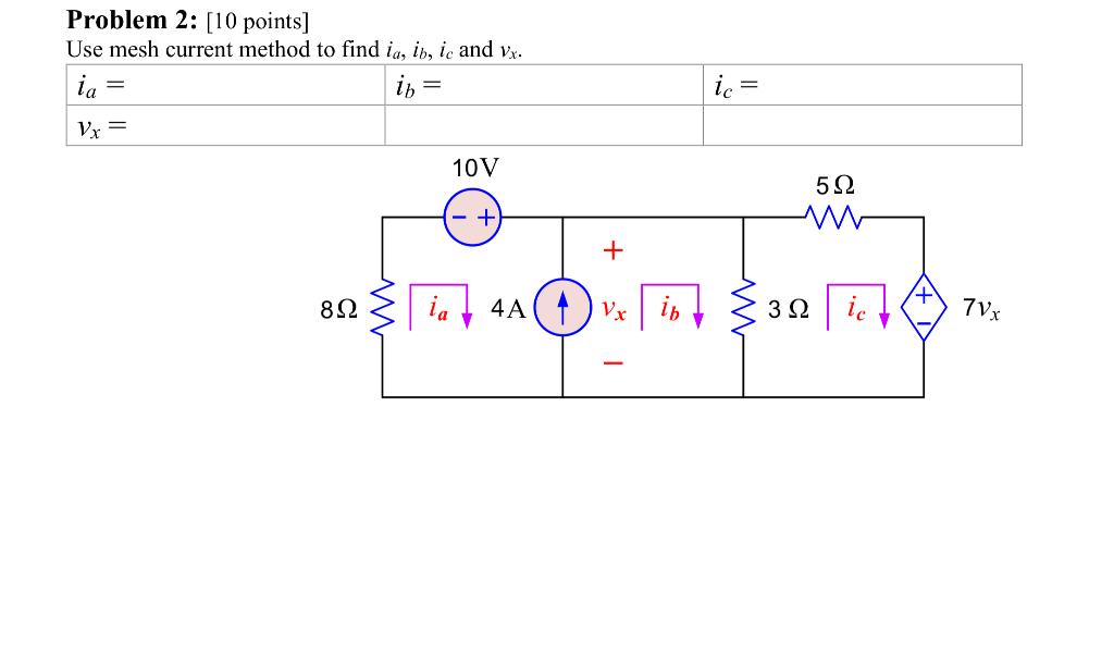 Solved Problem 2: [10 points ] Use mesh current method to | Chegg.com
