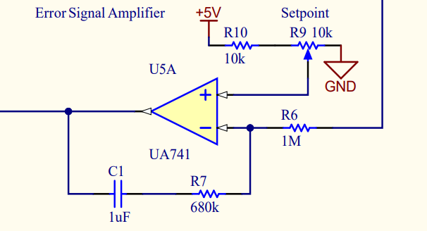 Solved From the configuration of the error amplifier shown | Chegg.com
