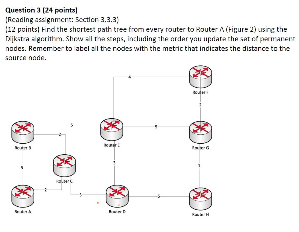 Solved Question 3 (24 points) (Reading assignment: Section | Chegg.com