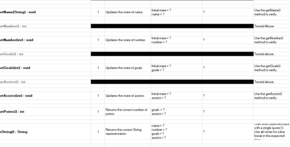 Total Tests: 14 | Chegg.com