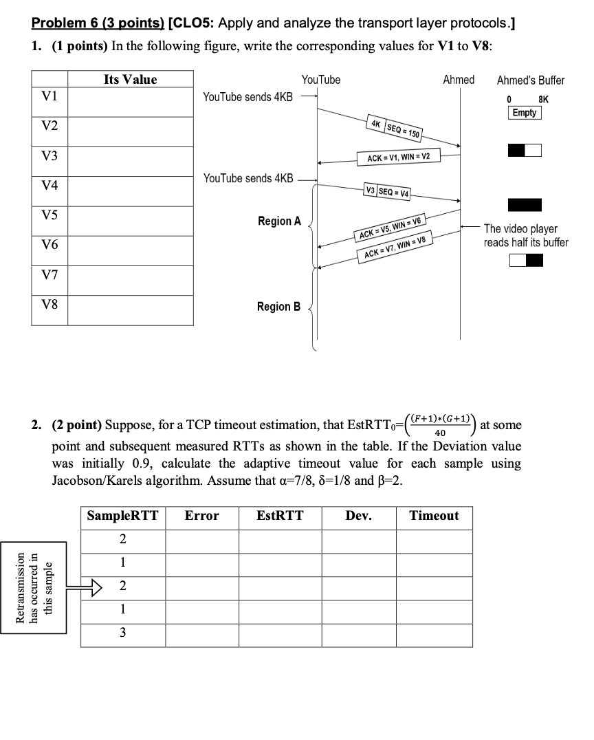 Solved Problem 6 (3 points) [CLO5: Apply and analyze the | Chegg.com Solved Problem 6 (3 points) [CLO5: Apply and analyze the | Chegg.com