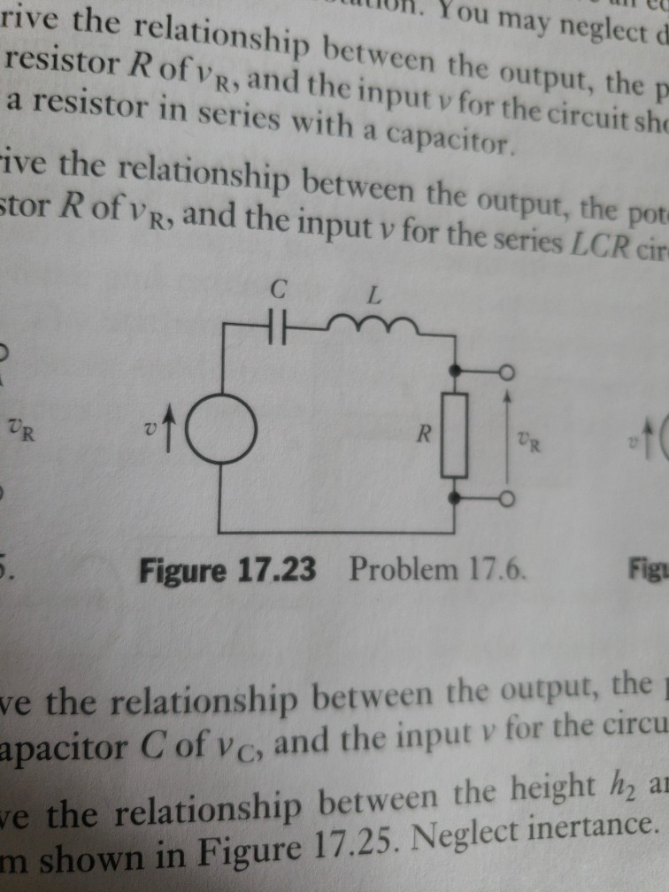 Solved Derive the relationship between the output, the | Chegg.com
