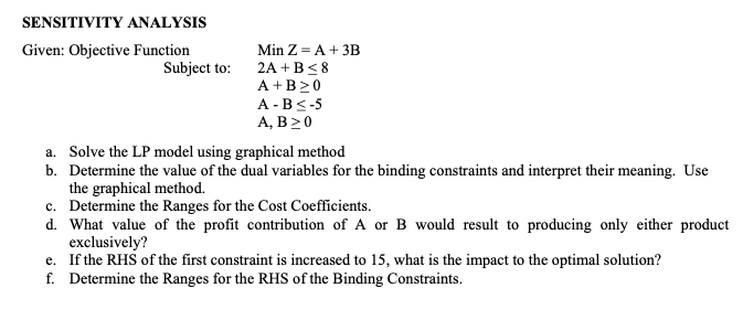 Solved SENSITIVITY ANALYSIS Given: Objective Function Min Z= | Chegg.com