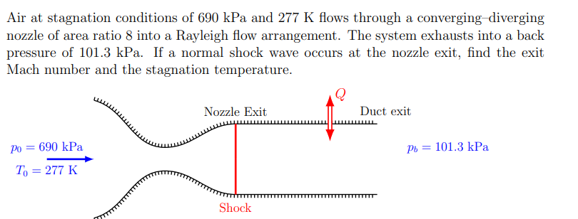 Solved Air at stagnation conditions of 690 ﻿kPa and 277 ﻿K | Chegg.com