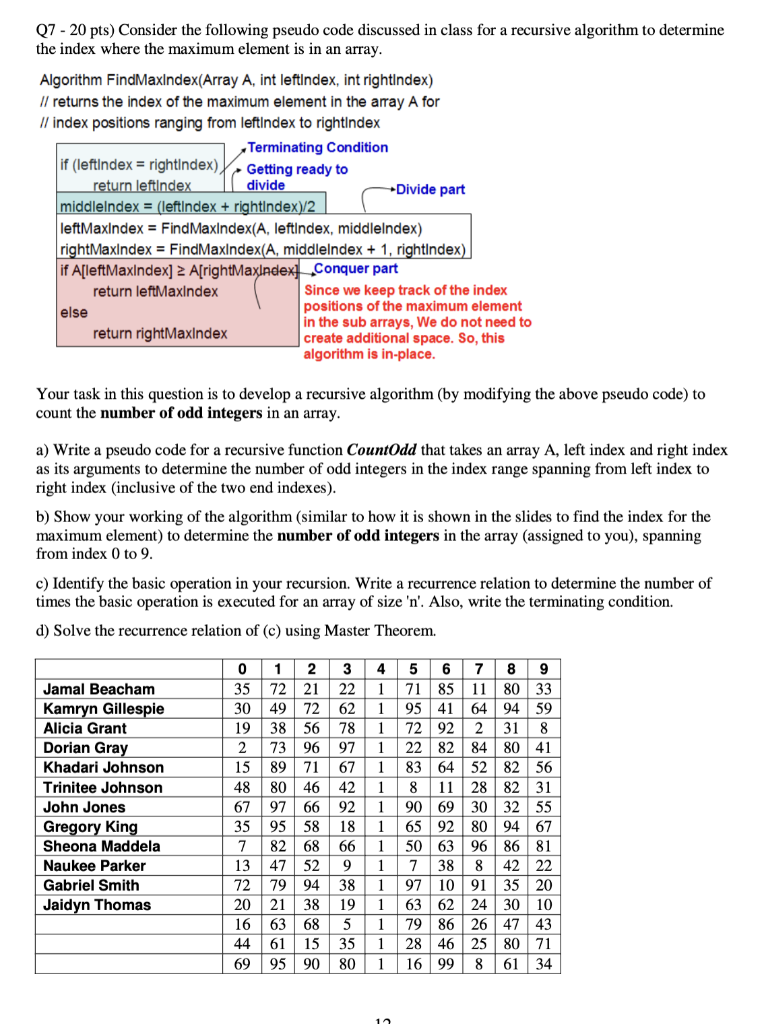 Solved Q4) (20 pts) Consider the array (assigned to you) | Chegg.com
