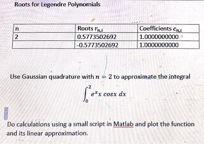 Solved Roots for Legendre Polynomials Roots Tn,i | Chegg.com