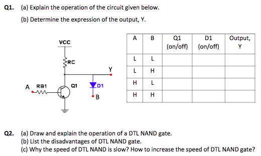 Solved Q1. (a) Explain the operation of the circuit given | Chegg.com