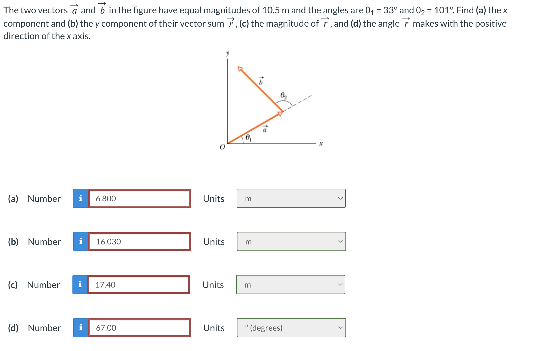Solved The two vectors vec(a) ﻿and vec(b) ﻿in the figure | Chegg.com