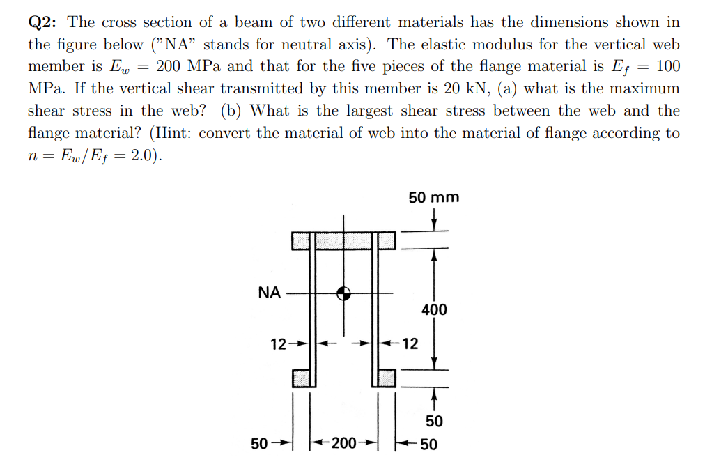 Solved Q2: The cross section of ﻿a beam of ﻿two different | Chegg.com