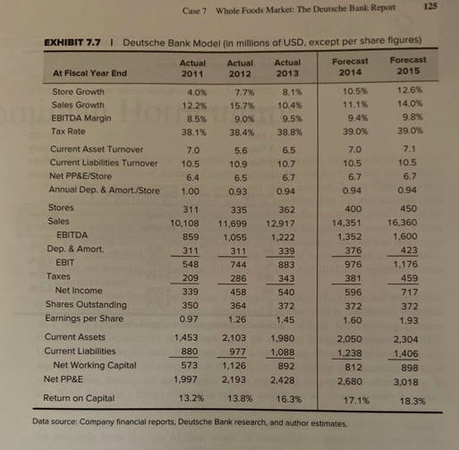 Dcf Is Needed Based On These Numbers Take Ebitda Or