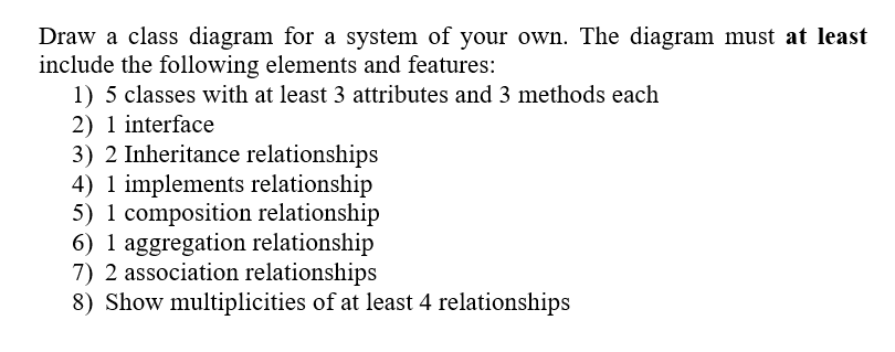 Solved Draw a class diagram for a system of your own. The | Chegg.com
