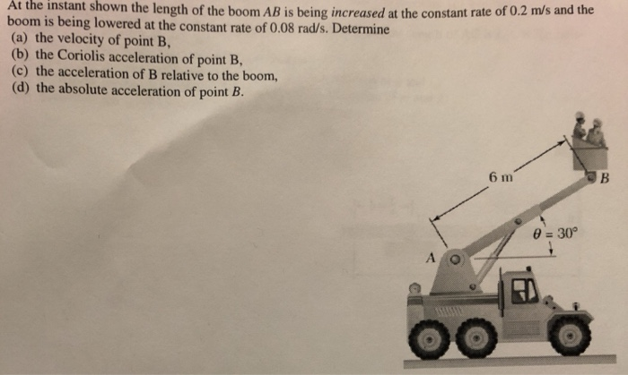 Solved At the instant shown the length of the boom AB is | Chegg.com