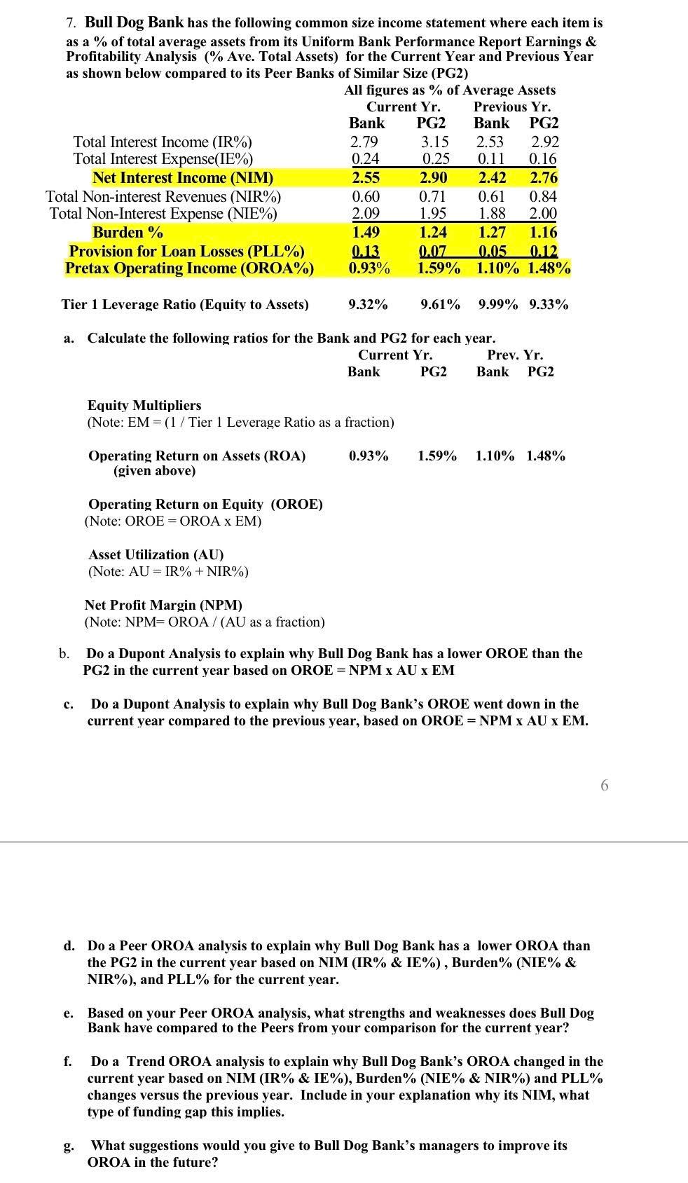 7. Bull Dog Bank has the following common size income | Chegg.com