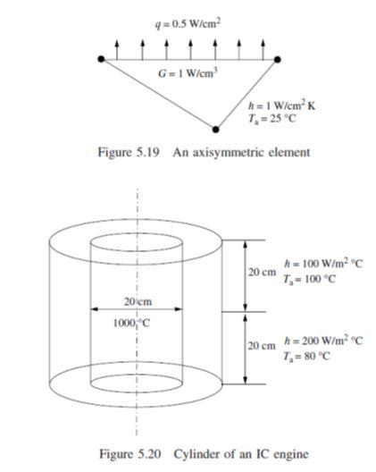 Solved An Internal Combustion (IC) engine cylinder is | Chegg.com