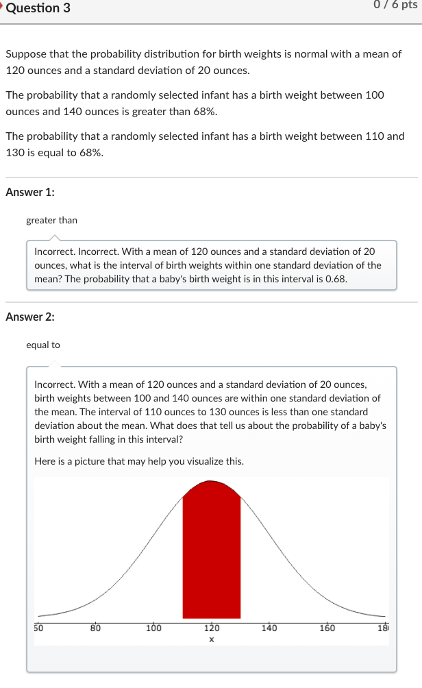 Solved Question 3 0/6 pts Suppose that the probability | Chegg.com