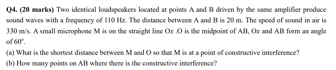 Solved Q4. (20 marks) Two identical loudspeakers located at | Chegg.com