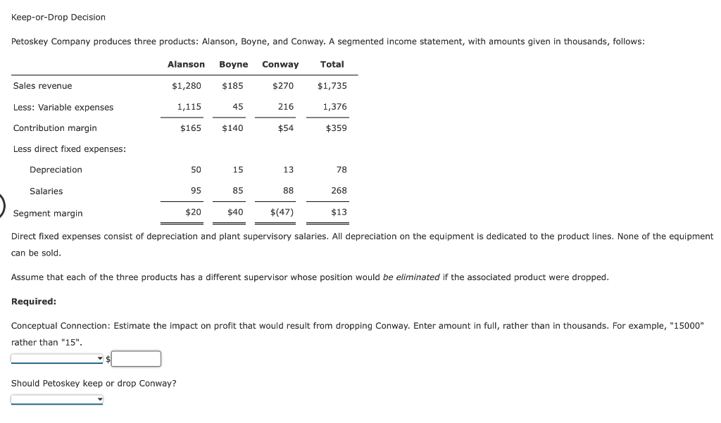 Solved Complete The Following Table, Indicating The Amount | atelier-yuwa.ciao.jp
