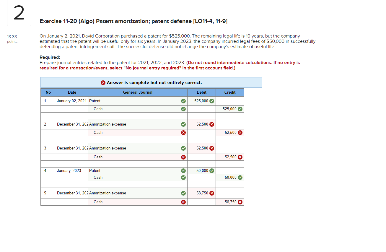 Solved Prepare journal entries related to the patent for | Chegg.com
