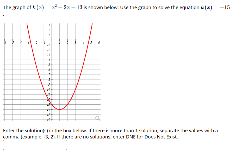 Solved The graph of k(x)=x2-2x-13 ﻿is shown below. Use the | Chegg.com