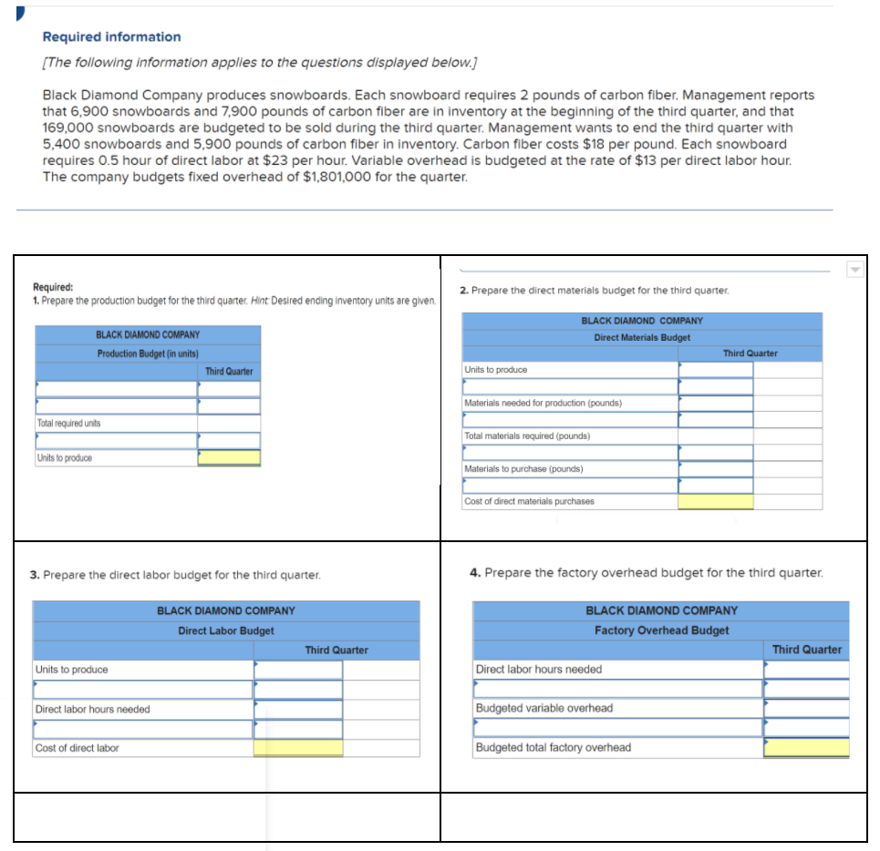 Solved Required information [The following information | Chegg.com